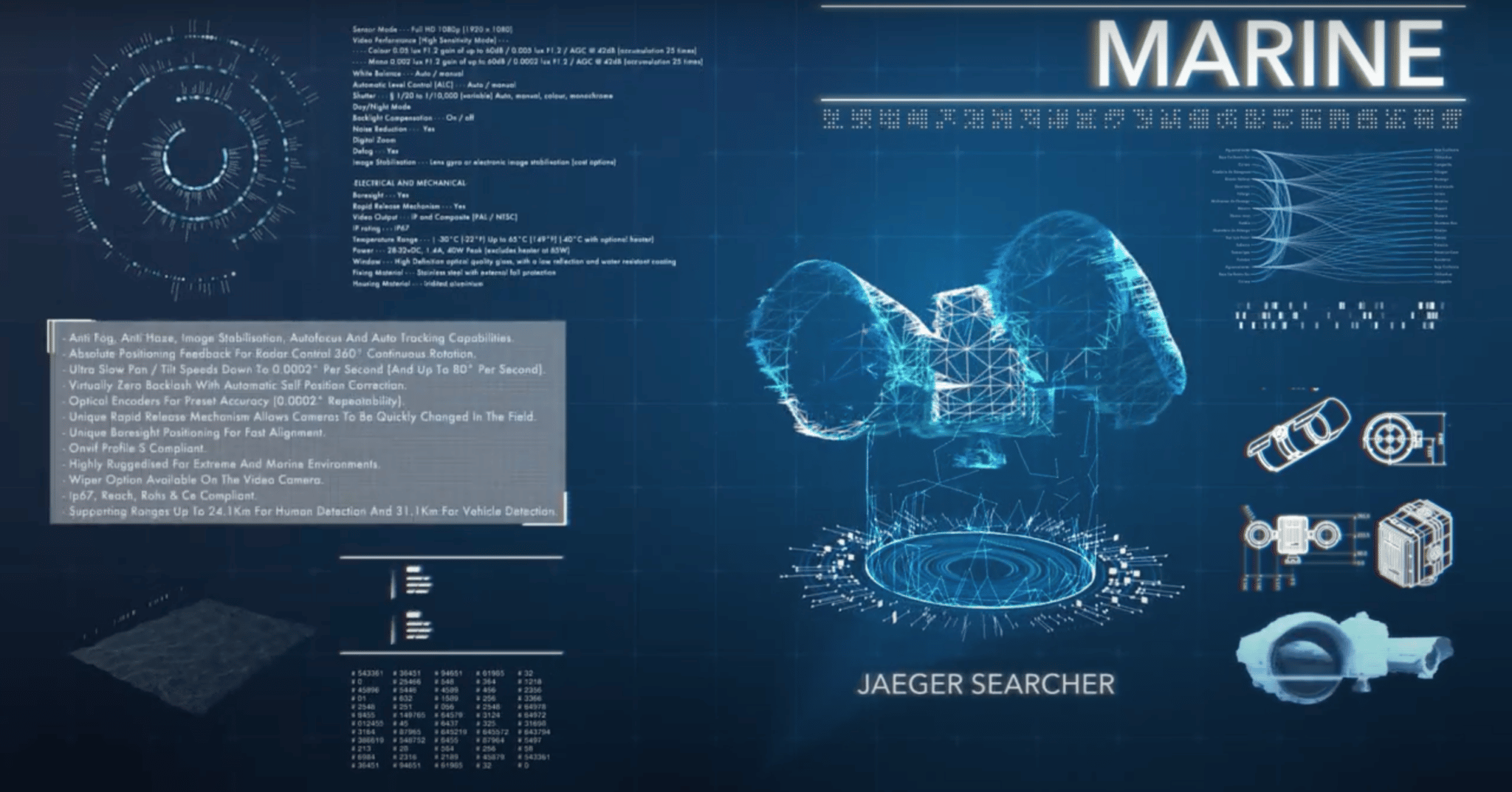 Silent Sentinel | Product Animation Video - Security On Screen by The ...