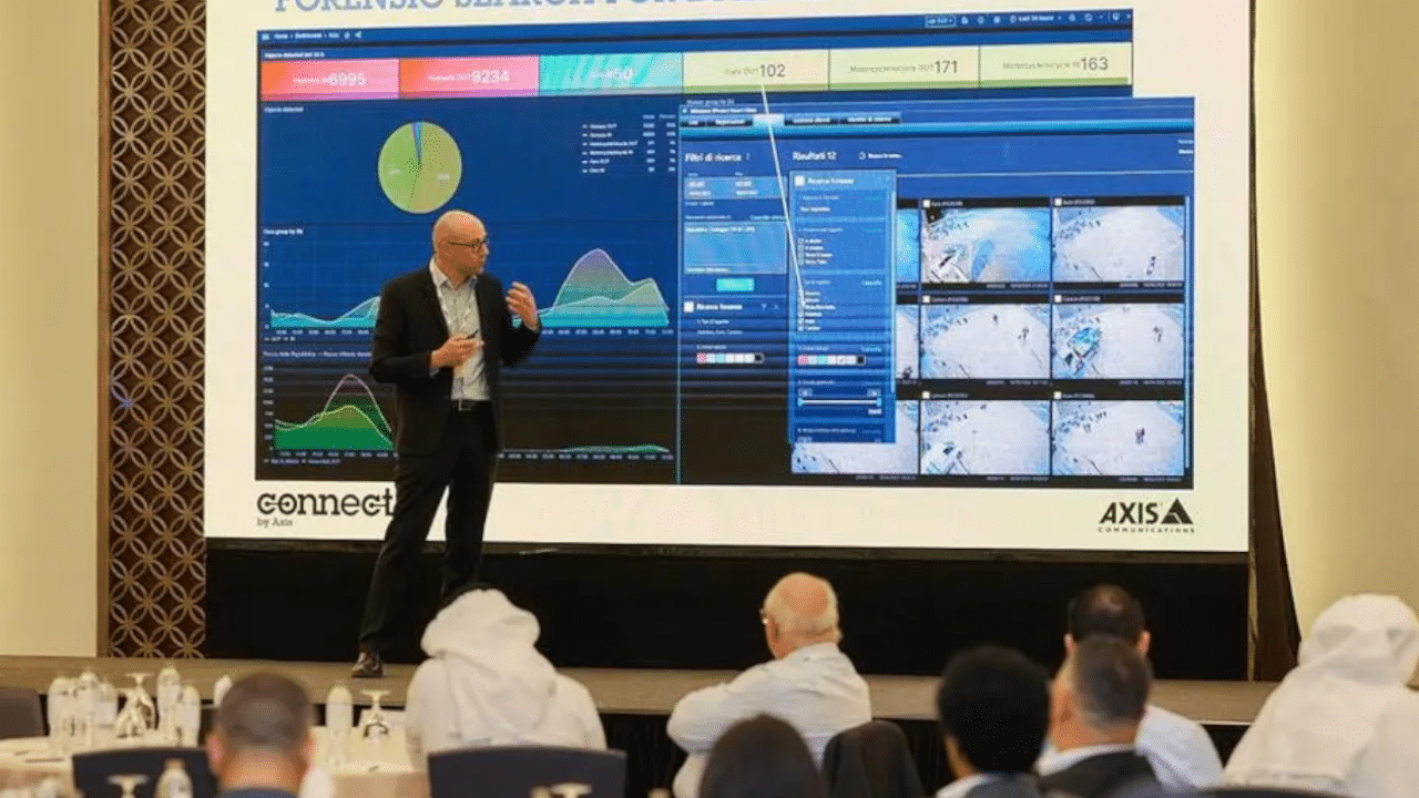Axis Communications explores latest security offerings during UAE stage ...
