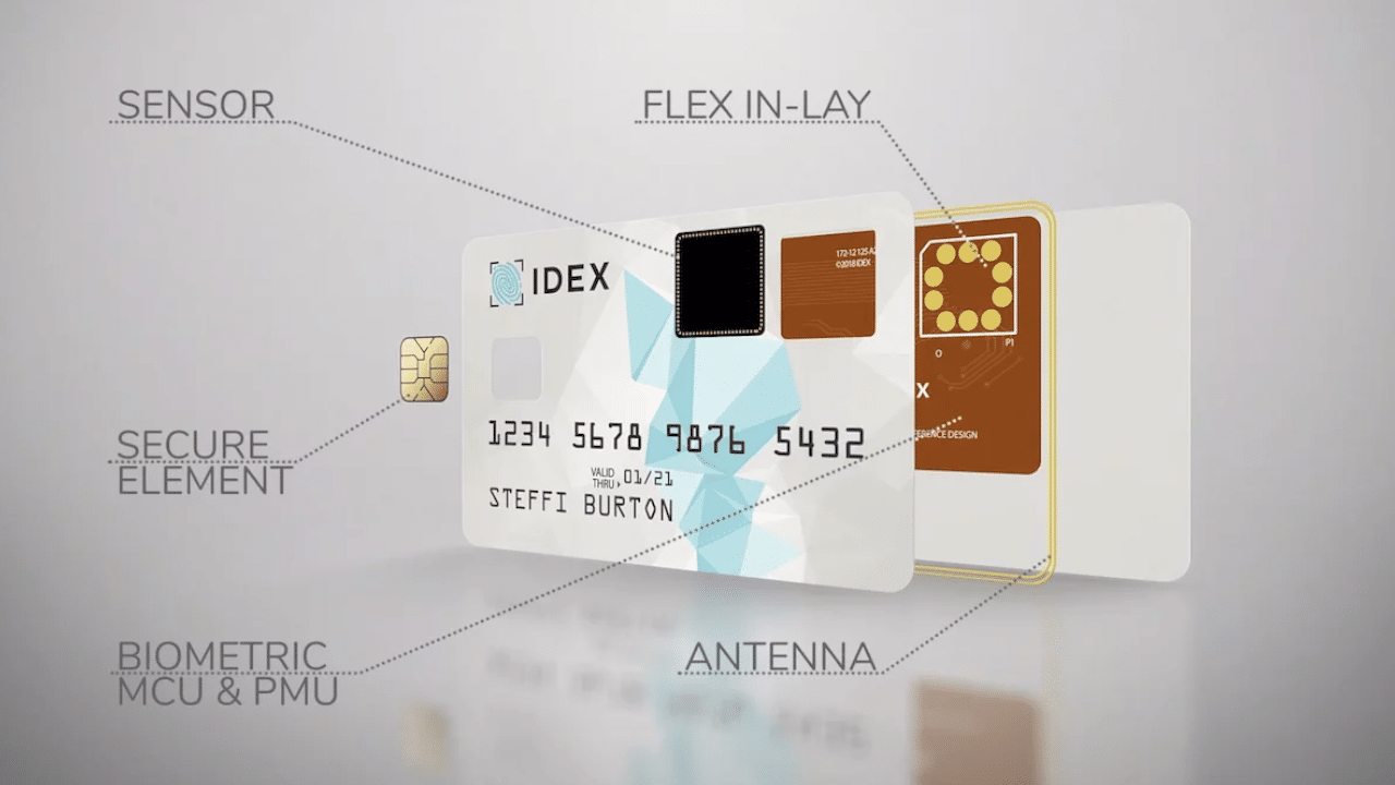 IDEX Biometrics and AuthenTrend launch biometric smart cards for ...