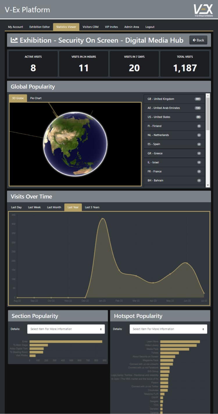 Security City Online - Security On Screen by The Security Industry Group