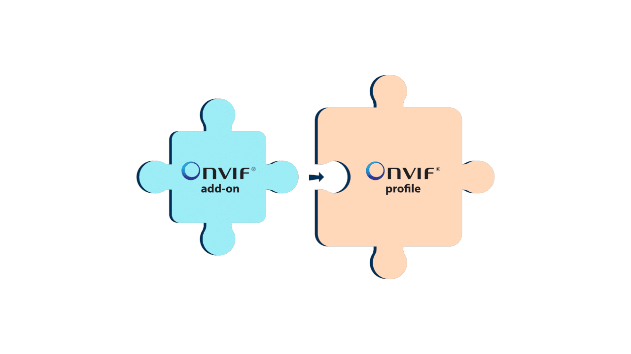ONVIF introduces release candidate for first add-on for secure communications - Security On ...