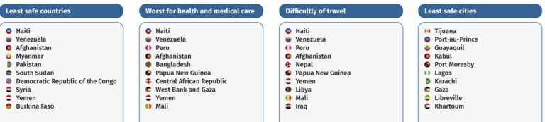 Safeture reveals new Risk Map developed with Riskline - Security On ...