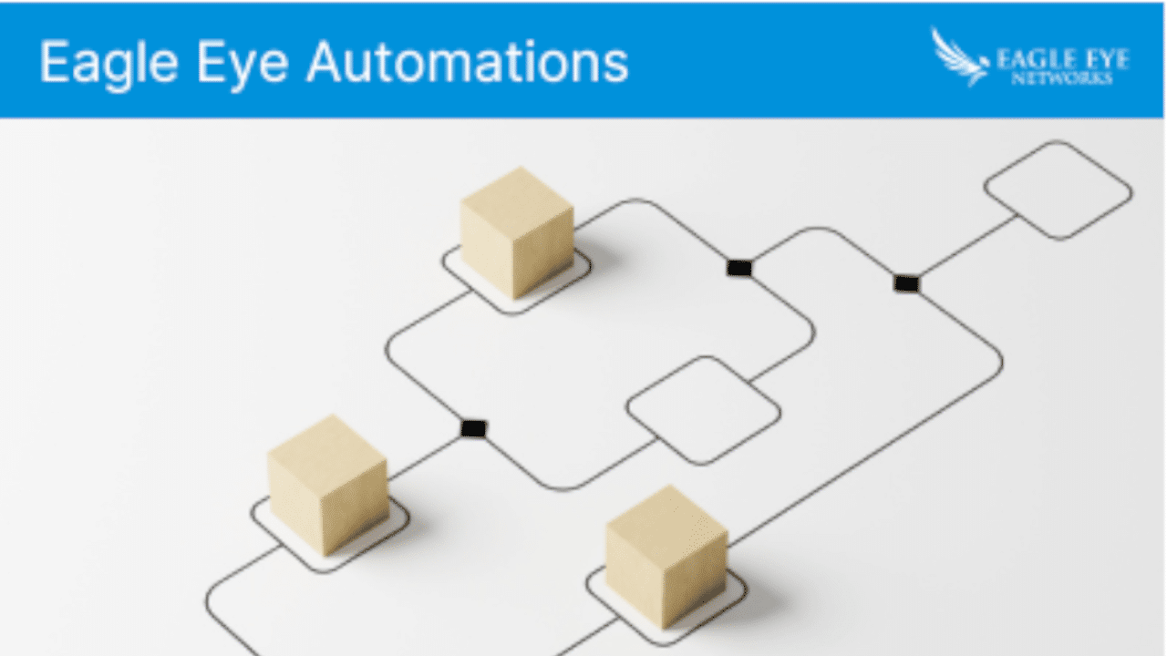 Eagle Eye Networks unveil Eagle Eye Automations at ISC West 2025 ...