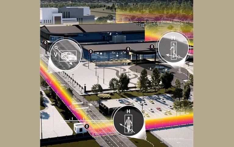 FLIR: Your multi-layered security advantage - Security On Screen by The ...